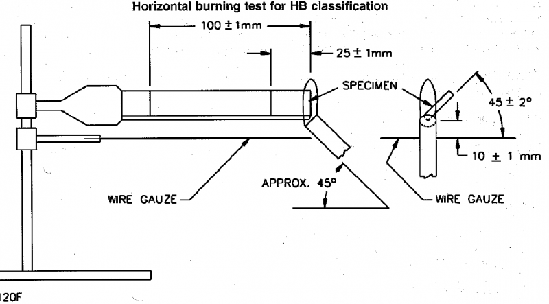 MuCell UL94 Flammability Rating - Trexel Inc.